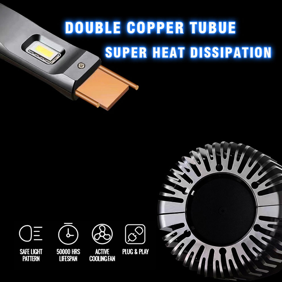 LED 33,000 LM – Led King