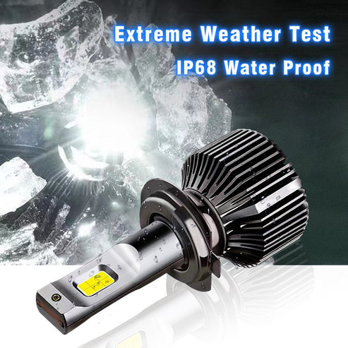 LED 33,000 LM – Led King